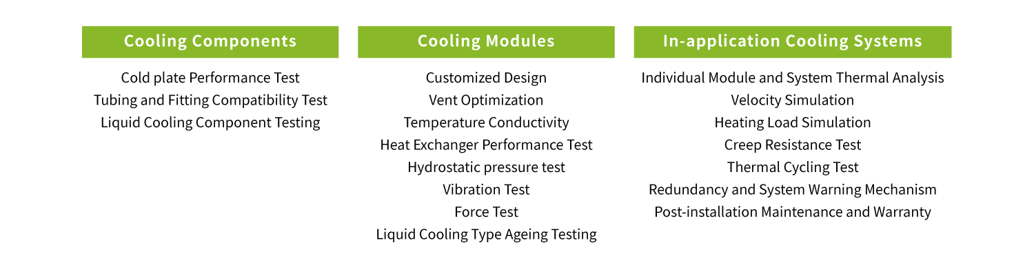 Customized Liquid Cooling for Data Centers