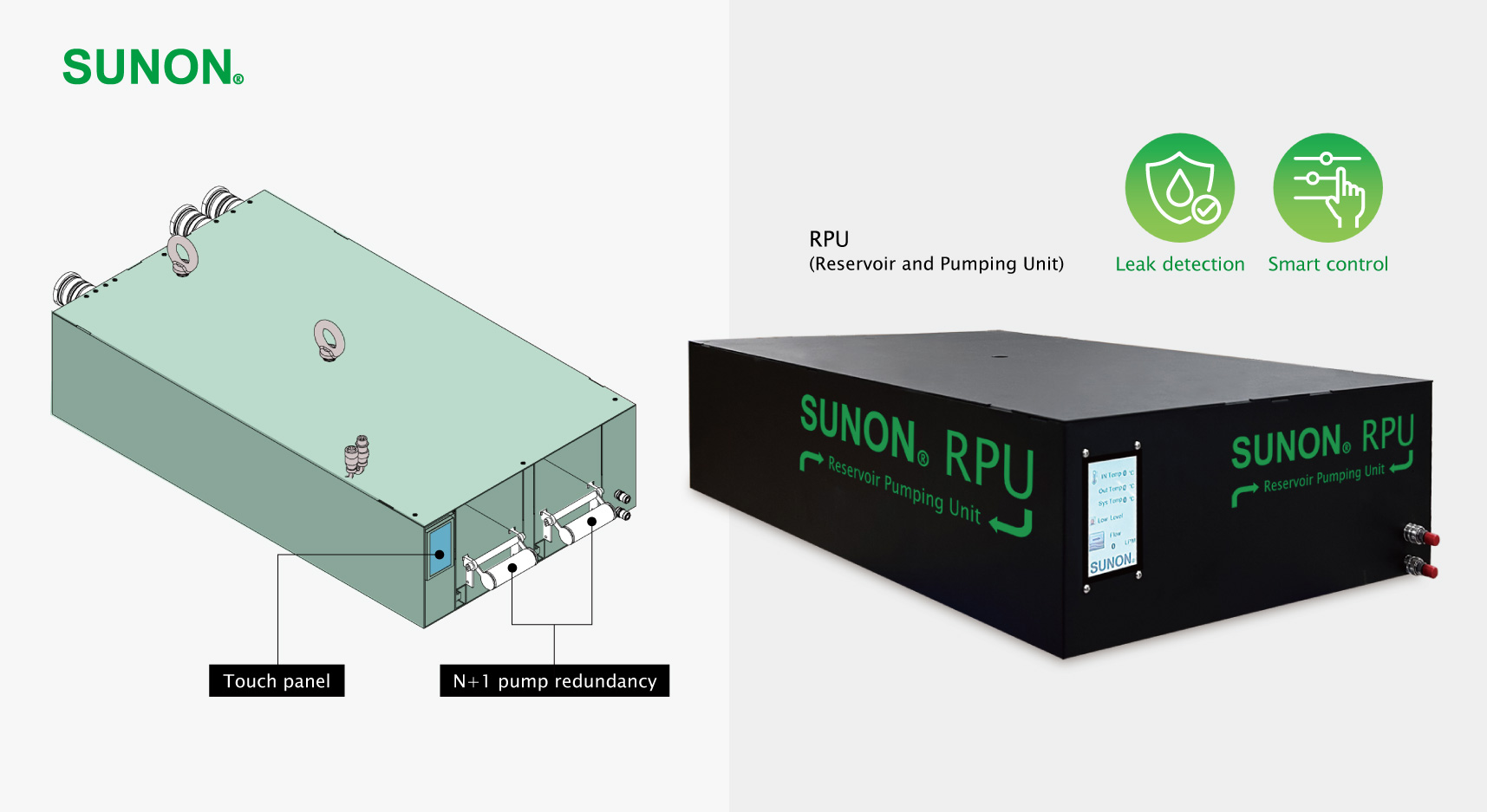 Optimizing Server Efficiency: High-effective & reliable Water Pumps ...
