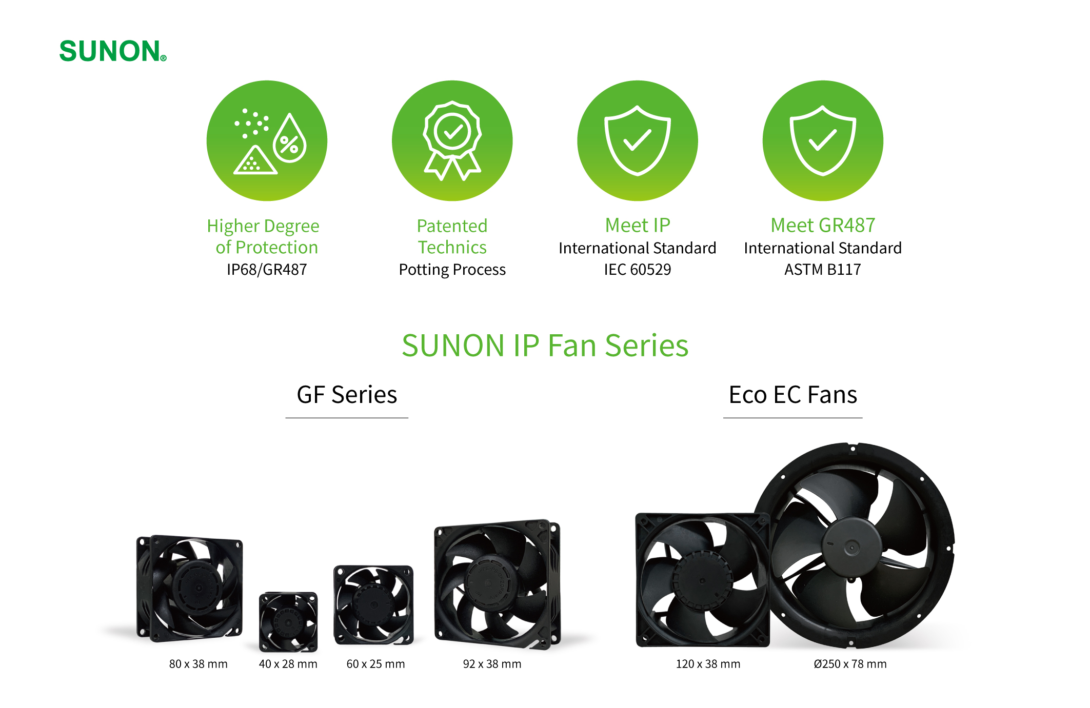 Dust/Water proof Fan Series