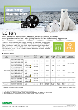 目錄下載｜SUNON建準電機工業股份有限公司